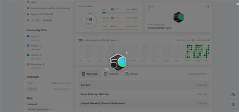 I Earned A Leetcode Annual Badge Kaveyan B Posted On The Topic Linkedin