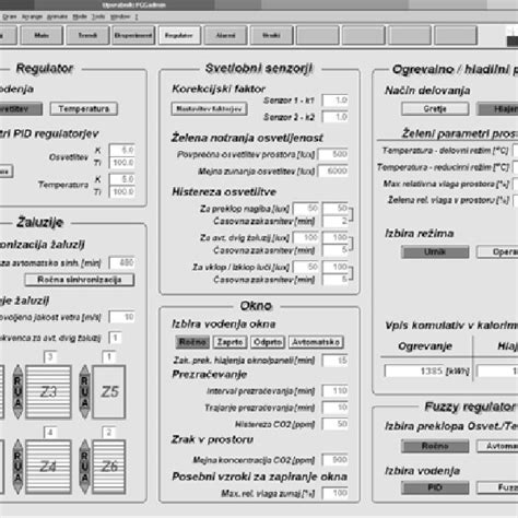 Screen Shot Of The SCADA Based Interface Application Of The ICsIE In Download Scientific