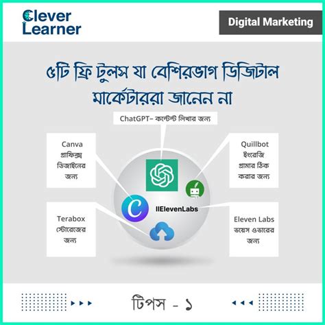 clever learner institute on linkedin cleverlearner clever learner cleverlearner course