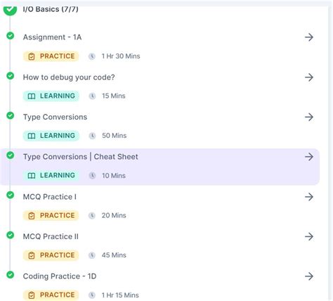 Sai Kumar Kallepu On Linkedin Day28 30daysofcodechallenge Python Nxtwaveccbp