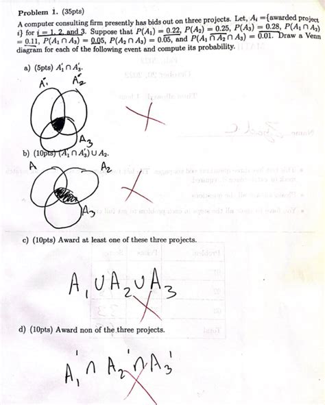Solved Problem Pts A Computer Consulting Firm Chegg Com