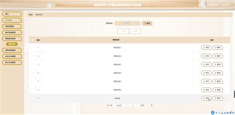 [附源码]java ssm计算机毕业设计高校教师工作量的核算的设计与实现g6ipj 源码 程序 数据库 部署 基于java教师工作量核算系统