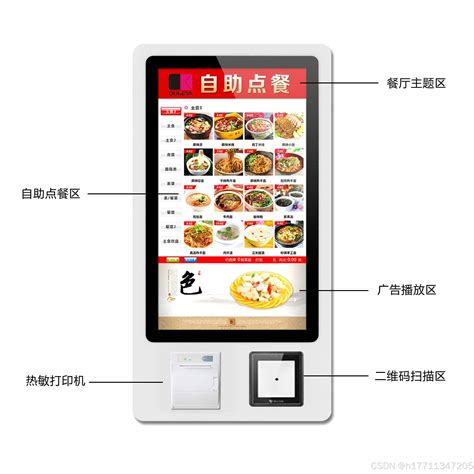 扫码点餐系统的前景如何？ csdn博客