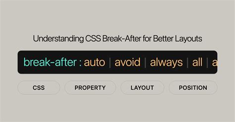 Understanding Css Break After For Better Layouts