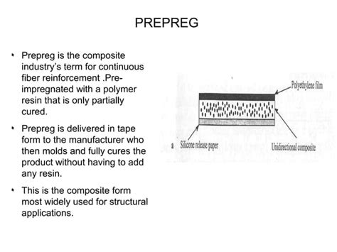 Polymer Matrix Composites [pmc] Ppt