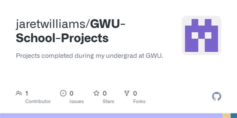 github jaretwilliams gwu school projects projects completed during my undergrad at gwu