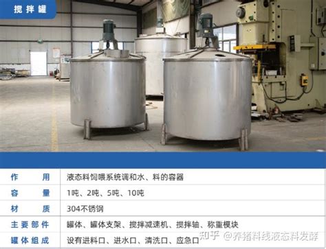 【猪场设备】带你看懂养猪“黑科技”液态料智能饲喂系统 助力猪场盈利高产 知乎