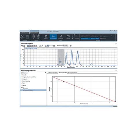 Gpcsec Software For Openlab Cds Redstar Cms