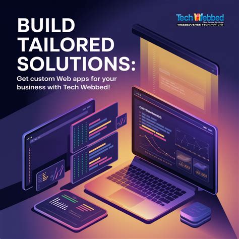 Customwebapps Techwebbed Businessautomation Webdevelopment Nitesh Tiwary