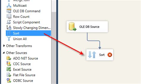 Removing Duplicates Rows With Ssis Sort Transformation Sql Freelancer Blog