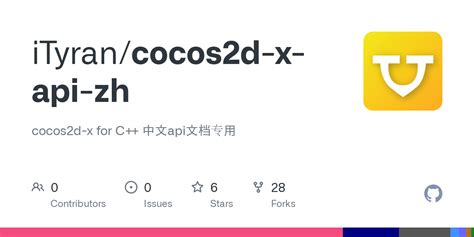 github ityran cocos2d x api zh cocos2d x for c 中文api文档专用
