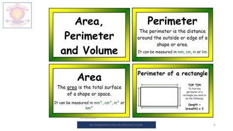 6 Std Mensuration Pptx