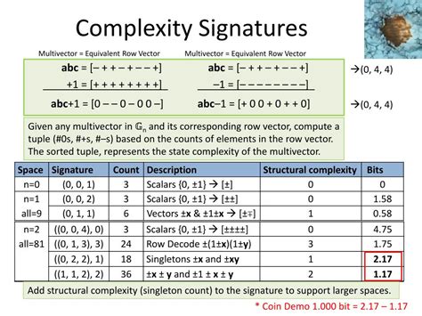 Ppt The Higgs And The Pervasive Nature Of Quantum Entanglement Powerpoint Presentation Id