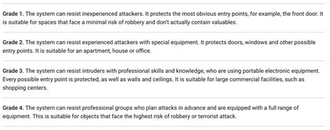 random thoughts on physical security measures r netsec