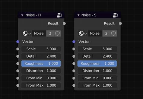 Node Group Tools