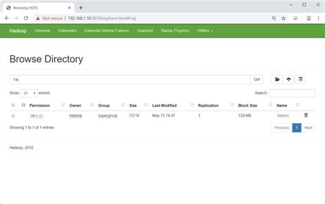 How To Install Apache Hadoop On Rhel 8 Single Node Cluster Linuxpunx