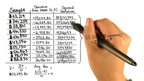 Average Squared Deviation Intro To Descriptive Statistics Youtube