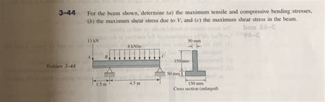 Solved For The Beam Shown Determine A The Maximum Tensile