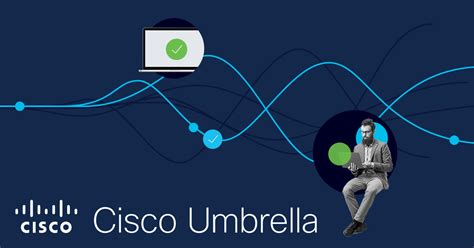 Cisco Umbrella Packages Cisco Umbrella