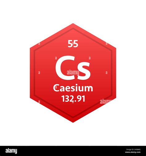 Cesium Symbol