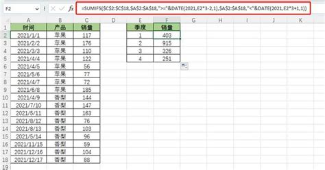 excel日期条件求和：如何用函数公式按季度或按周统计销量？ 知乎