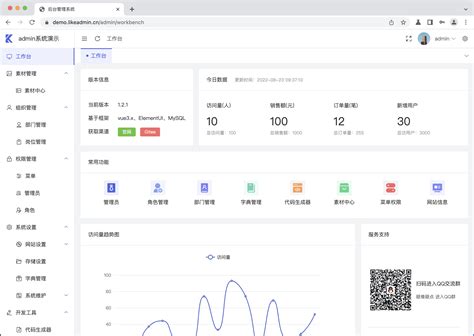 Github Xialamplikeadmin 🌟🌟🌟likeadmin通用管理后台是快速开发前后端的解决方案，使用目前最流行的技术