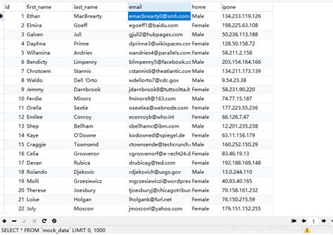 Mysql产生数据库各中随机测试数据mysql 测试数据库 Mockaroo Csdn博客