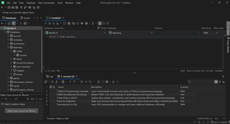 a complete guide to the mysql boolean type