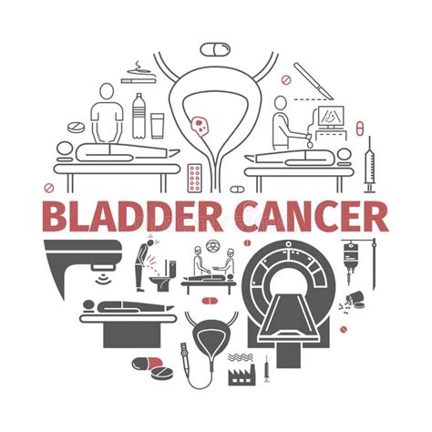 Prostate Cancer Signs Symptoms Stock Illustrations 18 Prostate Cancer