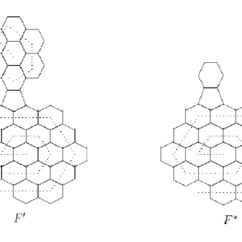 Three Types Of Benzenoid Systems Download Scientific Diagram