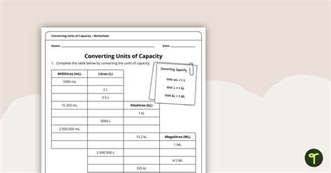 Converting Units Of Capacity Worksheet Teach Starter Worksheets Library