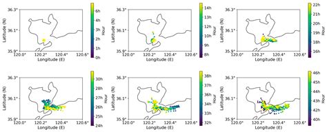 water free full text risk assessment of oil spills along the