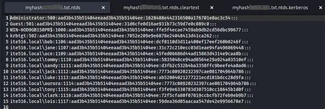 Using Hashcat Tool For Microsoft Active Directory Password Analysis And Cracking Hackernoon