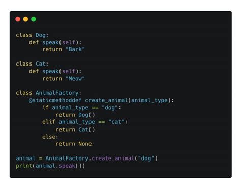 What Is Code Reusability