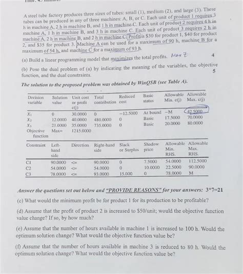 Solved Please Refer To These 2 Images And Solve The Linear