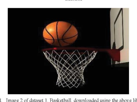 Figure 1 From Performance Analysis Of Convolutional Neural Network For Image Classification