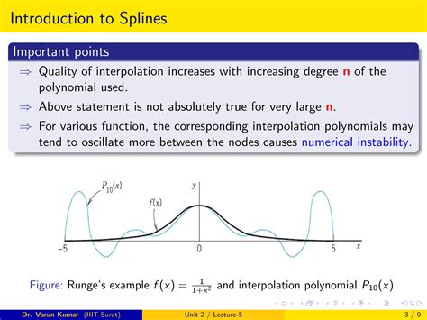 Cubic Spline Interpolation PDF