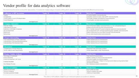 Data Anaysis And Processing Toolkit Powerpoint Presentation Slides Ppt