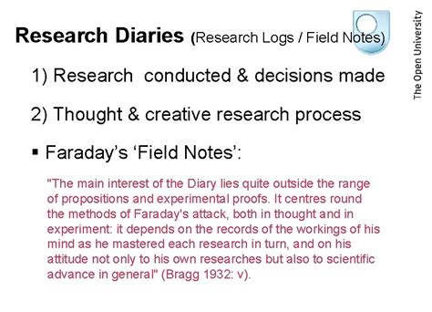 Qualitative Data Collection Analysis Presentation Dr Anne Adams