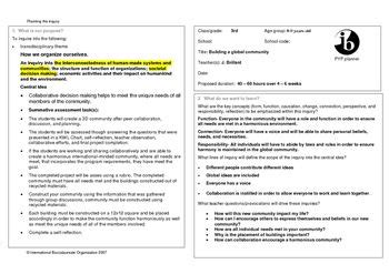 Pyp English Lesson Plan Template Bdaben Pyp English Lesson Plan Template Bdaben