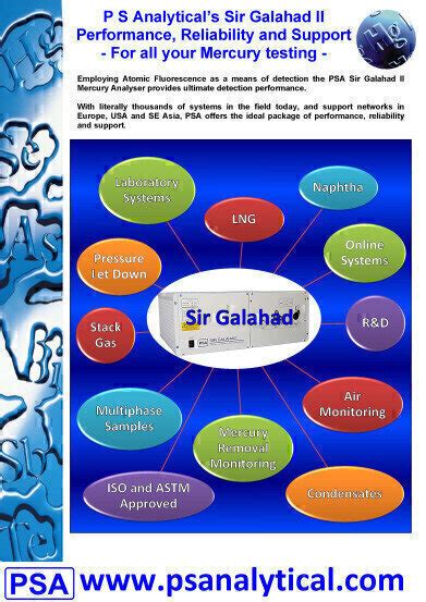 P S Analytical And Mercury Determinations Envirotech Online