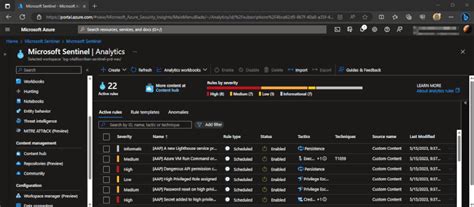 Fabian Bader On Linkedin Sentinel Pester Communityrocks Microsoft Security M365d Pester