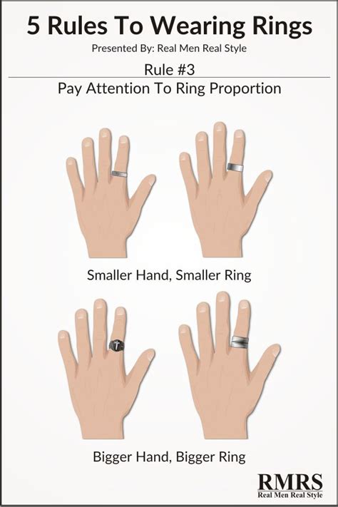 Do Guys Wear Wedding Rings On Their Right Hand Tarsha Rigsby