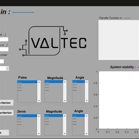 Final Design Of The Graphical User Interface In Matlab Download Scientific Diagram
