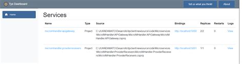 dashboard enhancement · issue 382 · dotnet tye · github