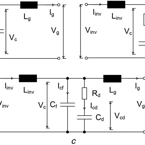 Pdf Performance Comparison Of Passive Series R And Shunt R C Damped