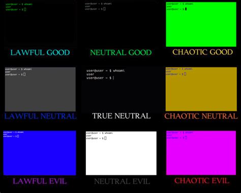 Terminal Color Alignment Chart R Linuxmemes