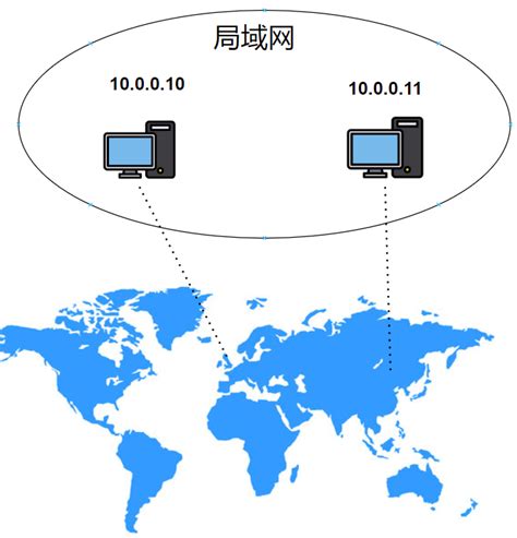 Tcp Udp 加速、端口映射和组网 知乎