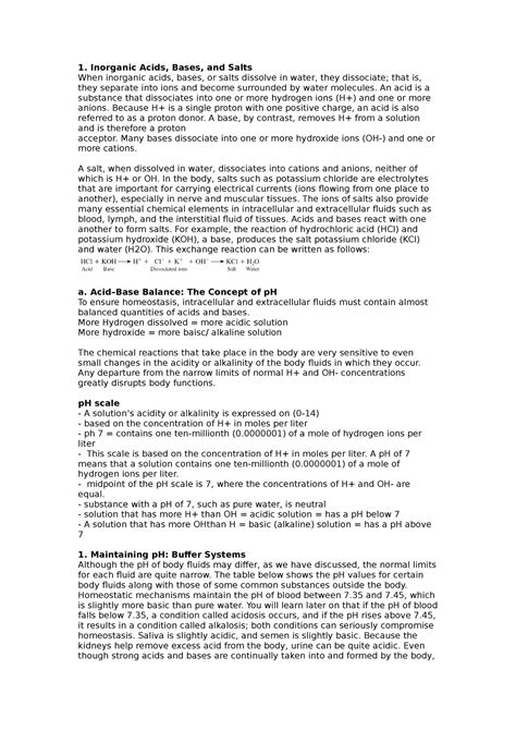 Inorganic Acid Base And Salts Inorganic Acids Bases And Salts