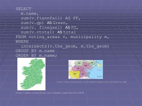 Ppt Spatial Databases Lecture 2 Powerpoint Presentation Free Download Id206281